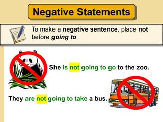 Future with be going to and present progressive tense .ppt