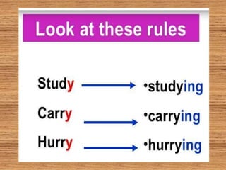 Future with The Present Continuous (2).pptx