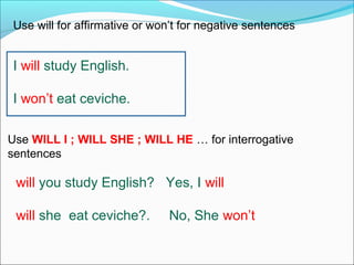 Future with will interrogative | PPT