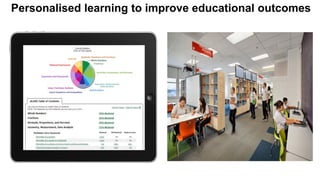 Future of Work - Automation | PDF