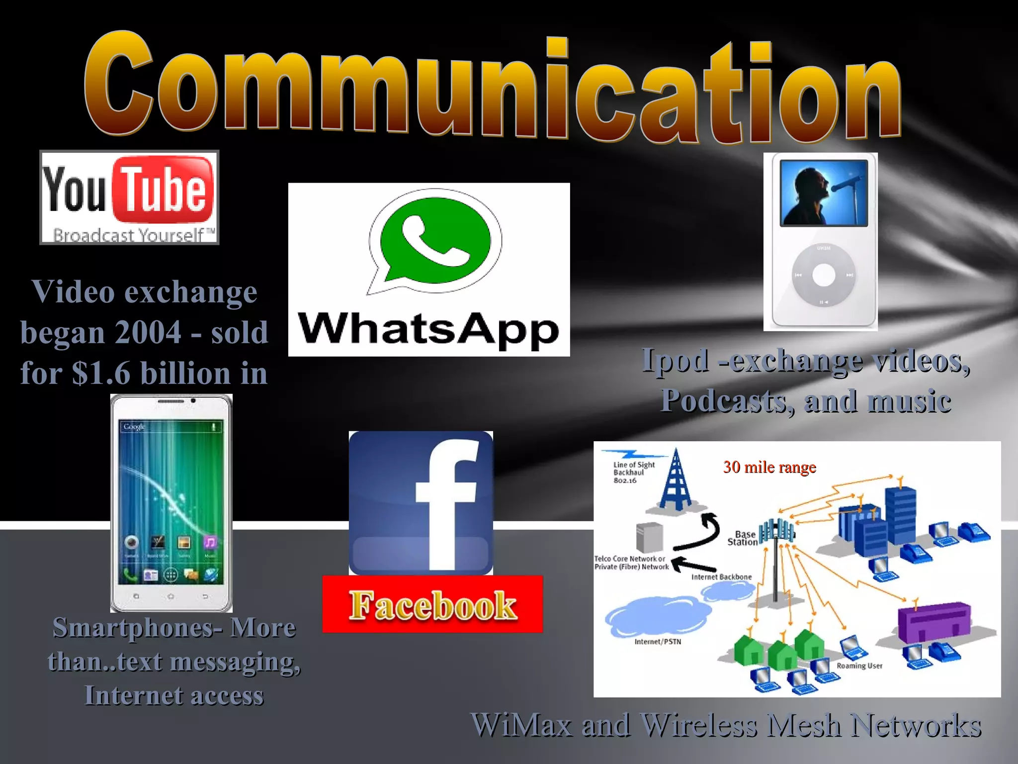 Future world ppt | PPT