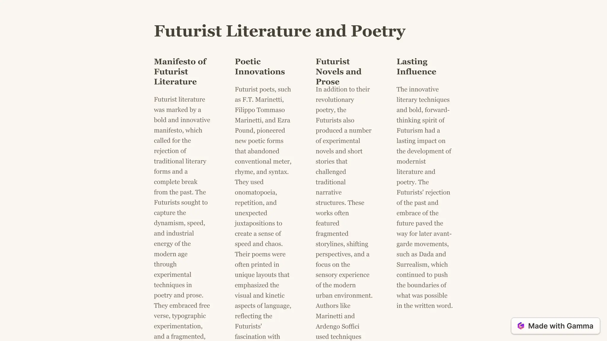 Futurism-The-Art-of-the-Future Architecture.pptx