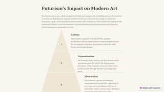 Futurism-The-Art-of-the-Future Architecture.pptx