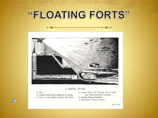 ARCHIBALD LOW FUTURIST ASSIGNMENT - MATT PRITCHARD | PPTX