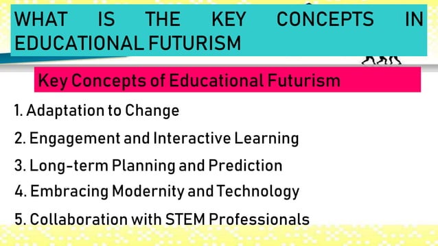 Futuristic-Planning-development.pptx-final.pptx | Education