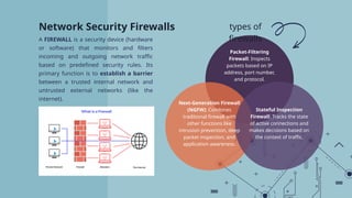 Futuristic-Technology-Conference-Presentation.pptx