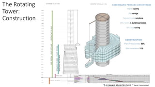 Futuristic architecture dynamic architecture | PDF