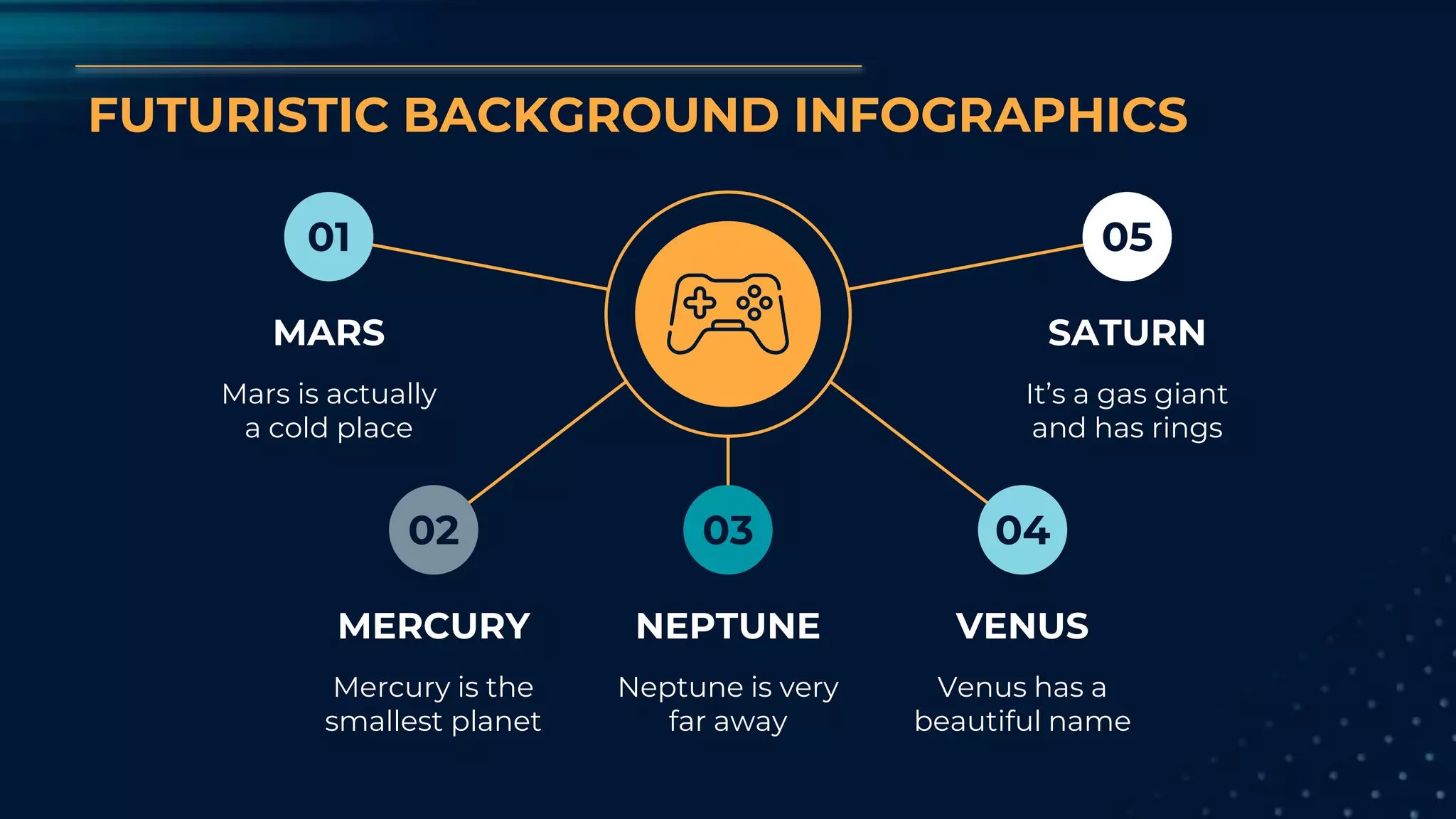 Futuristic Background Infographics | PPTX