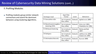 Futuristic data mining technologies for cyber security | PPT