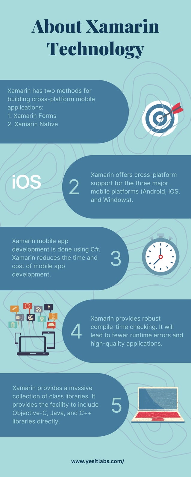 About Xamarin Technology | PDF | Operating Systems | Computer Software and Applications