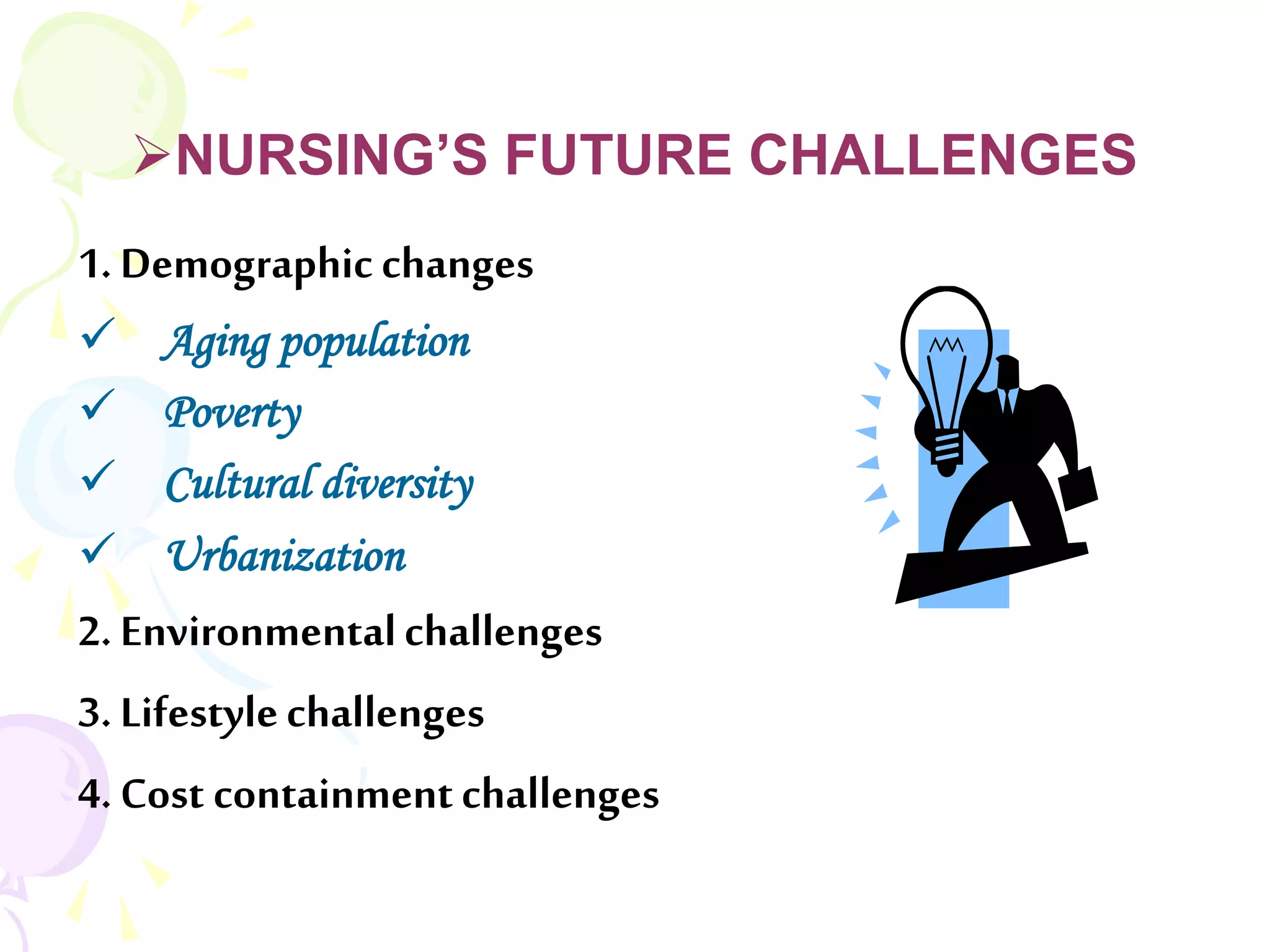 Futuristic nursing/ Msc Nursing | PPT