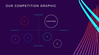 html for test Futuristic Pitch Deck.pptx