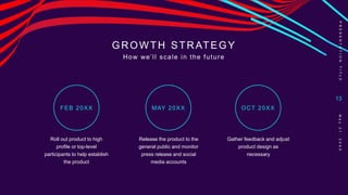 html for test Futuristic Pitch Deck.pptx