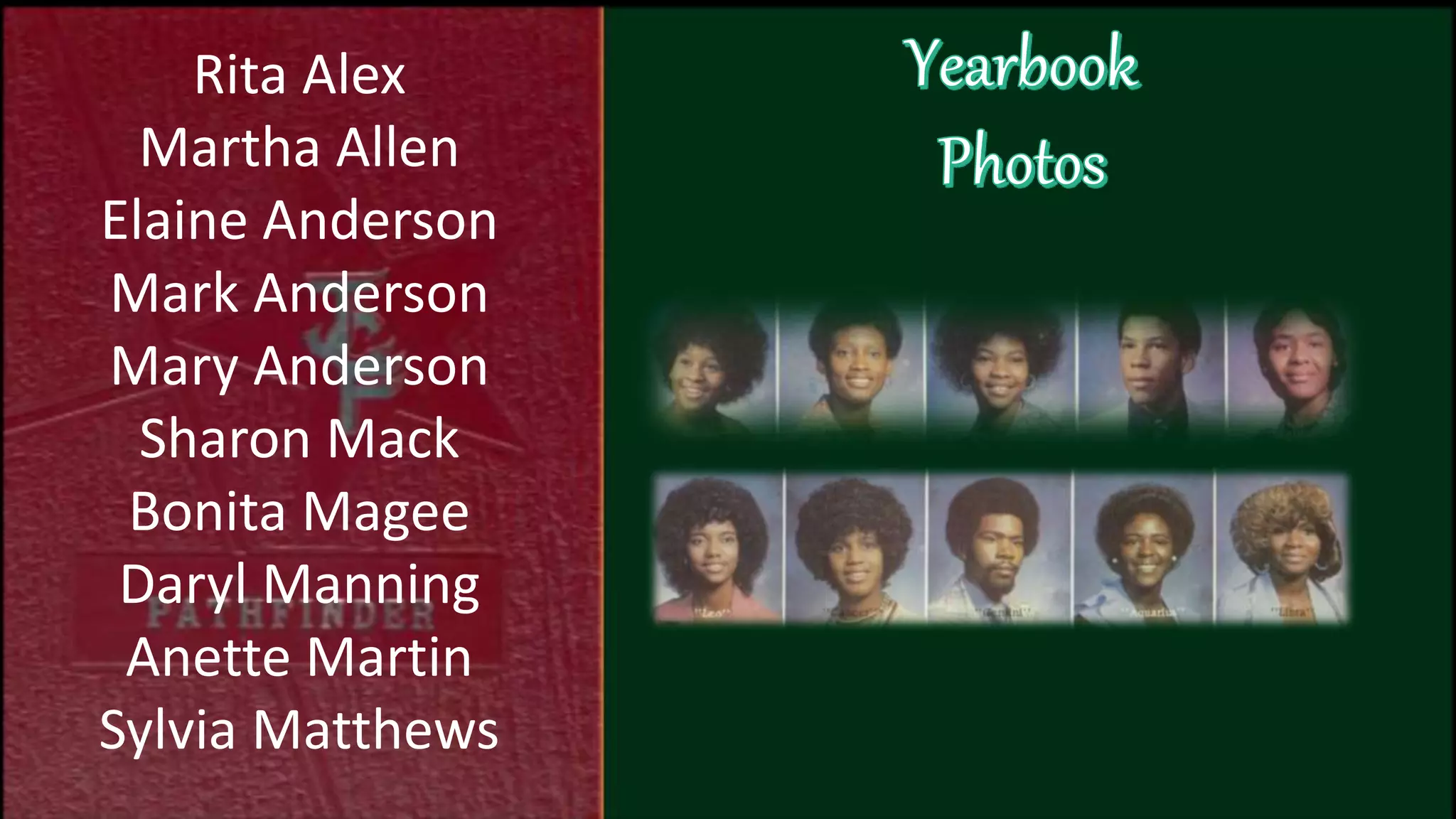 Futuristics final yearbook | PPSX