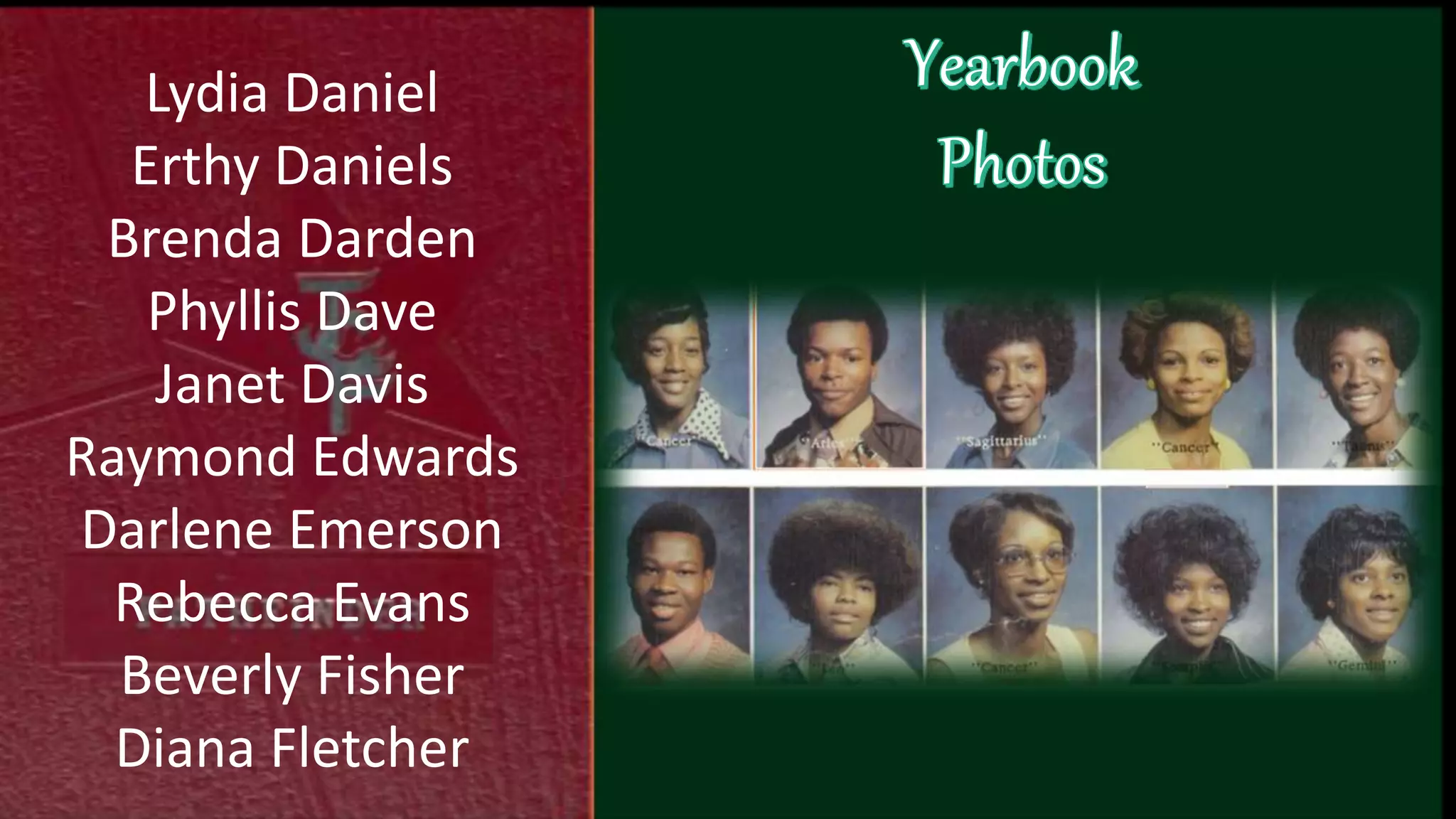 Futuristics final yearbook | PPSX | Celebrity Families | Pop Culture