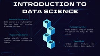 Futurix Data Science: Learn, Grow & Advance Your Career | PPT