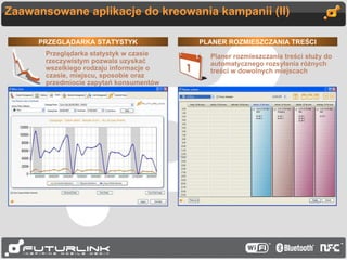 Futurlink Prezentacja Pl | PPT | Smartphones | Consumer Electronics