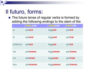 Futuro | PPT