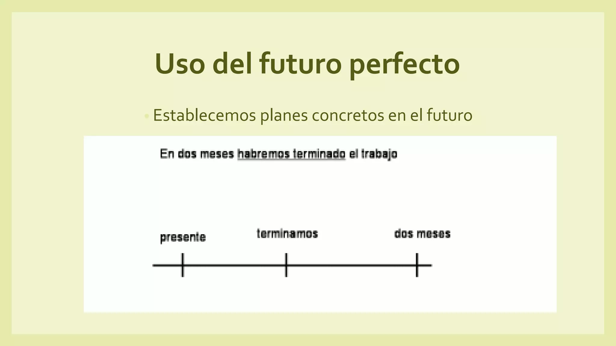 Futuro perfecto en español | PPTX