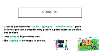 Future Tense- Futuro Con Will y Going To IIER | PPTX