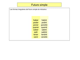 Futuro simple indicativo | PPT