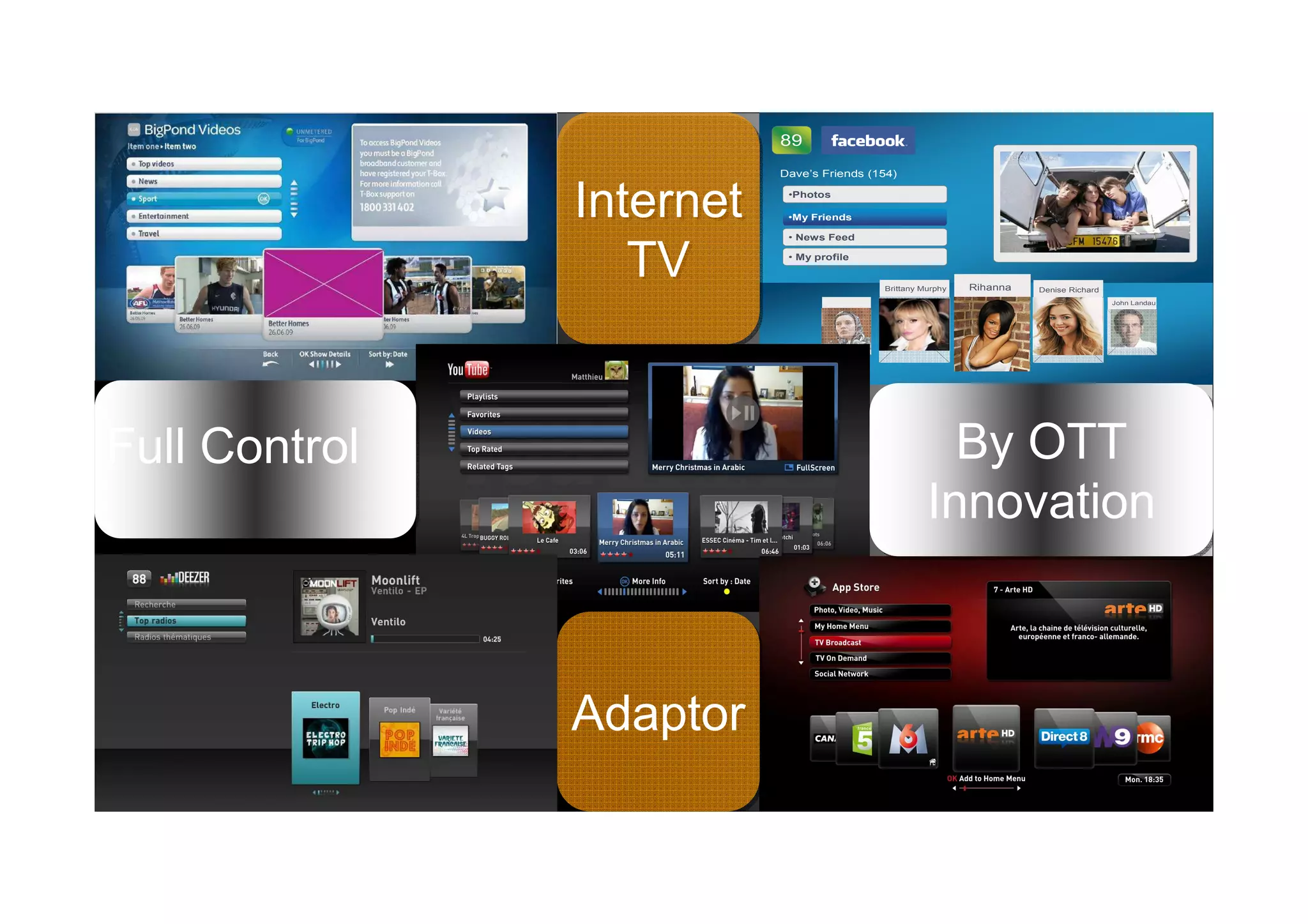 Futurotv iptv netgem | PPT