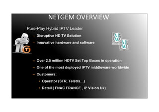 Futurotv iptv netgem | PPT