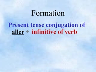 The Future Tense | PPT