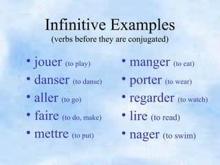 The Future Tense | PPT