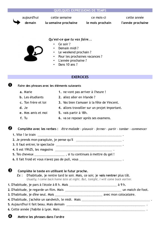 le futur proche worksheet