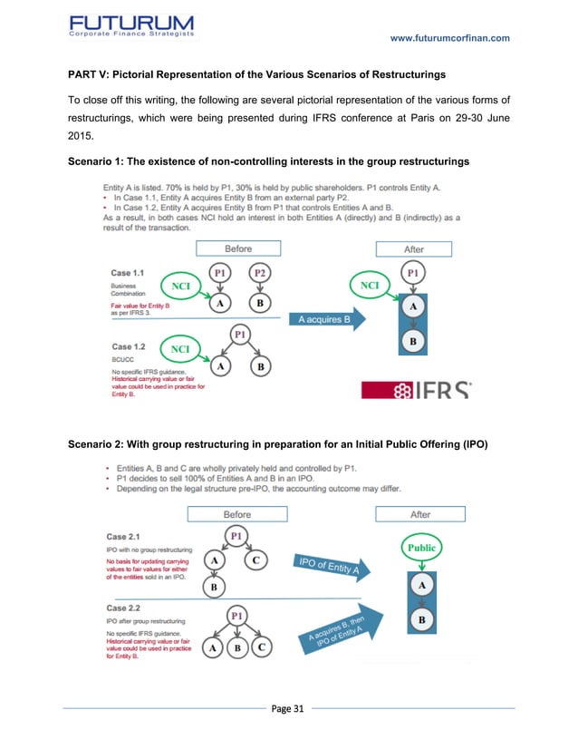 Common control transactions or business combinations under common ...