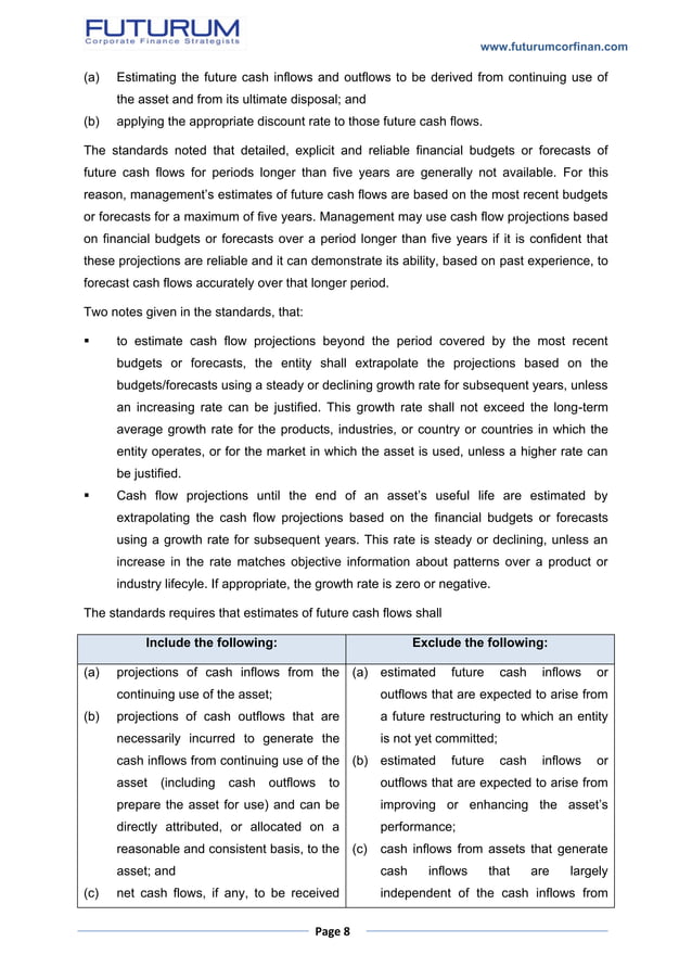 Impairment testing | PDF