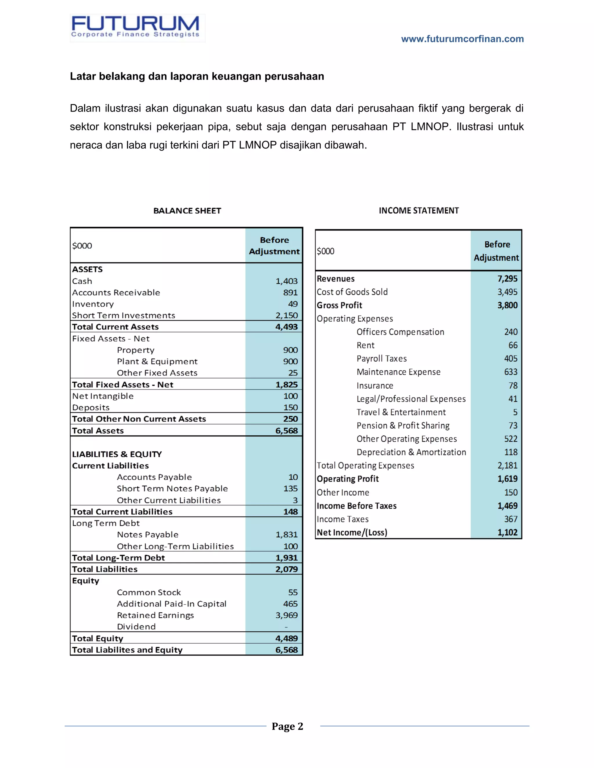 Pentingnya melakukan normalisasi dalam pengerjaan proyeksi dan valuasi ...