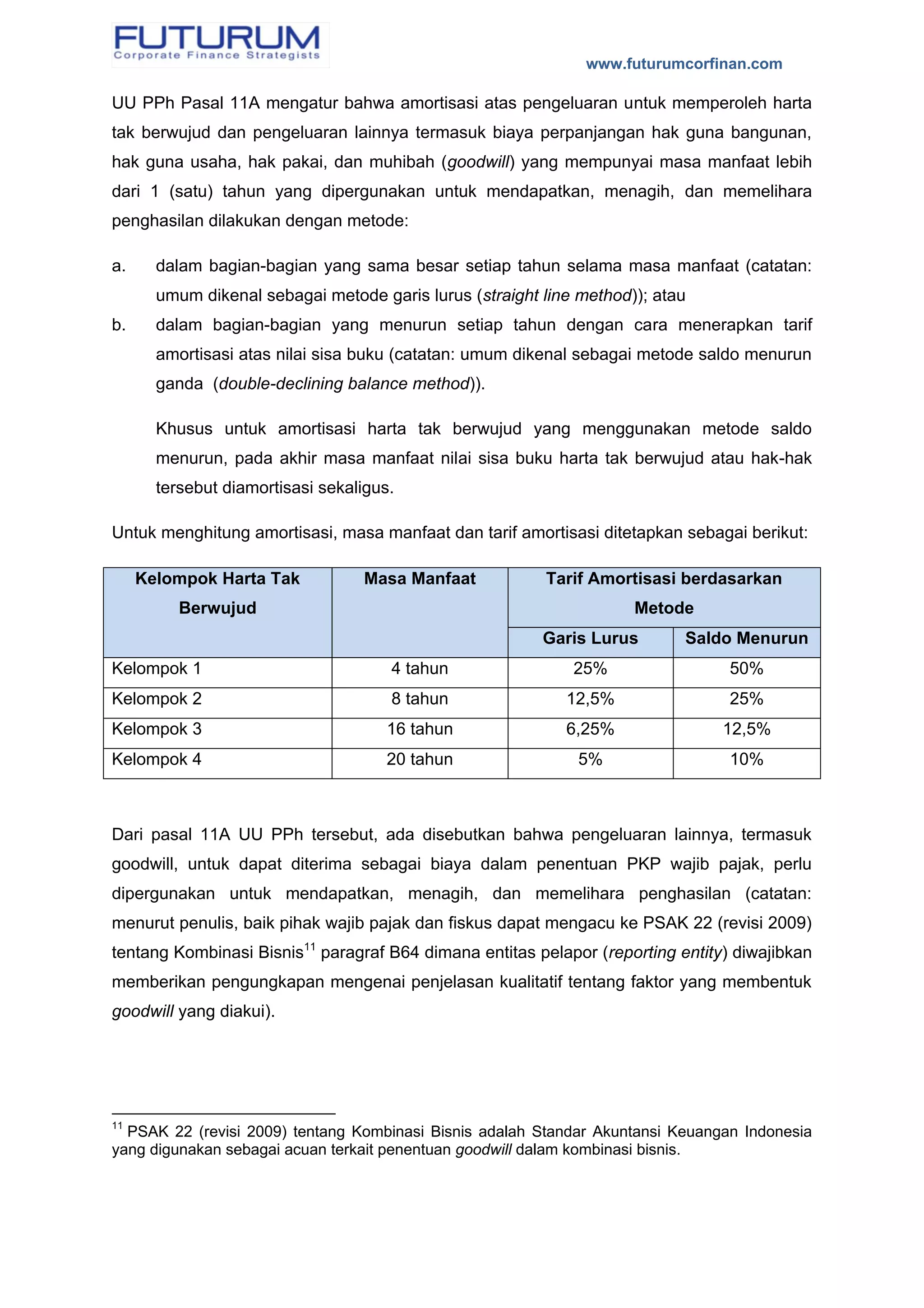 Psak 22 (revisi 2010) - bab 3 goodwill | PDF