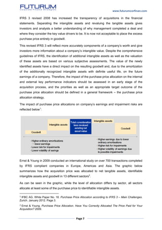 Purchase price allocation | PDF
