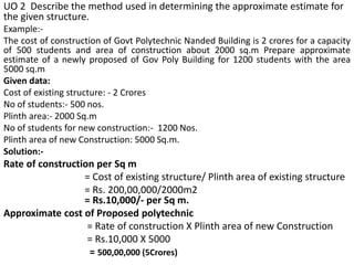 Approximate estimate | PPT