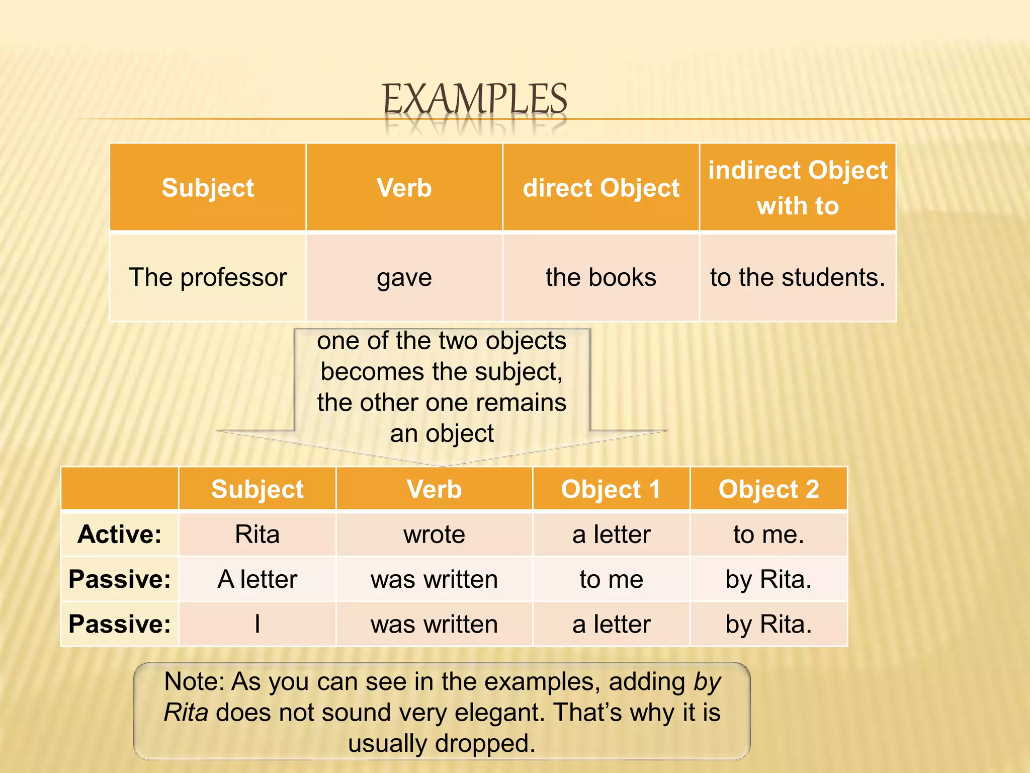 Two objects in an active sentences presentation | PPT