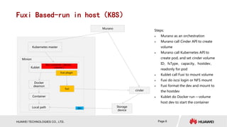 Fuxi introduction | PPTX