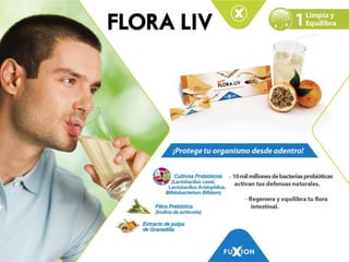 FUXION Biotech Brasil - Conheça todos os produtos FuXion!! | PPTX