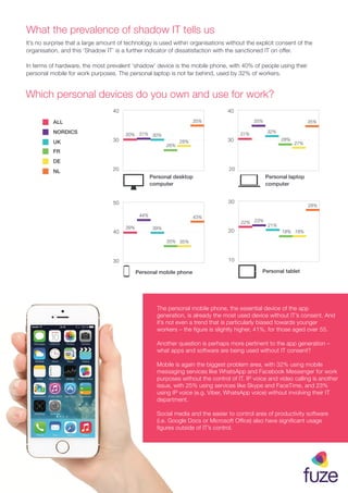 THE APP GENERATION | PDF