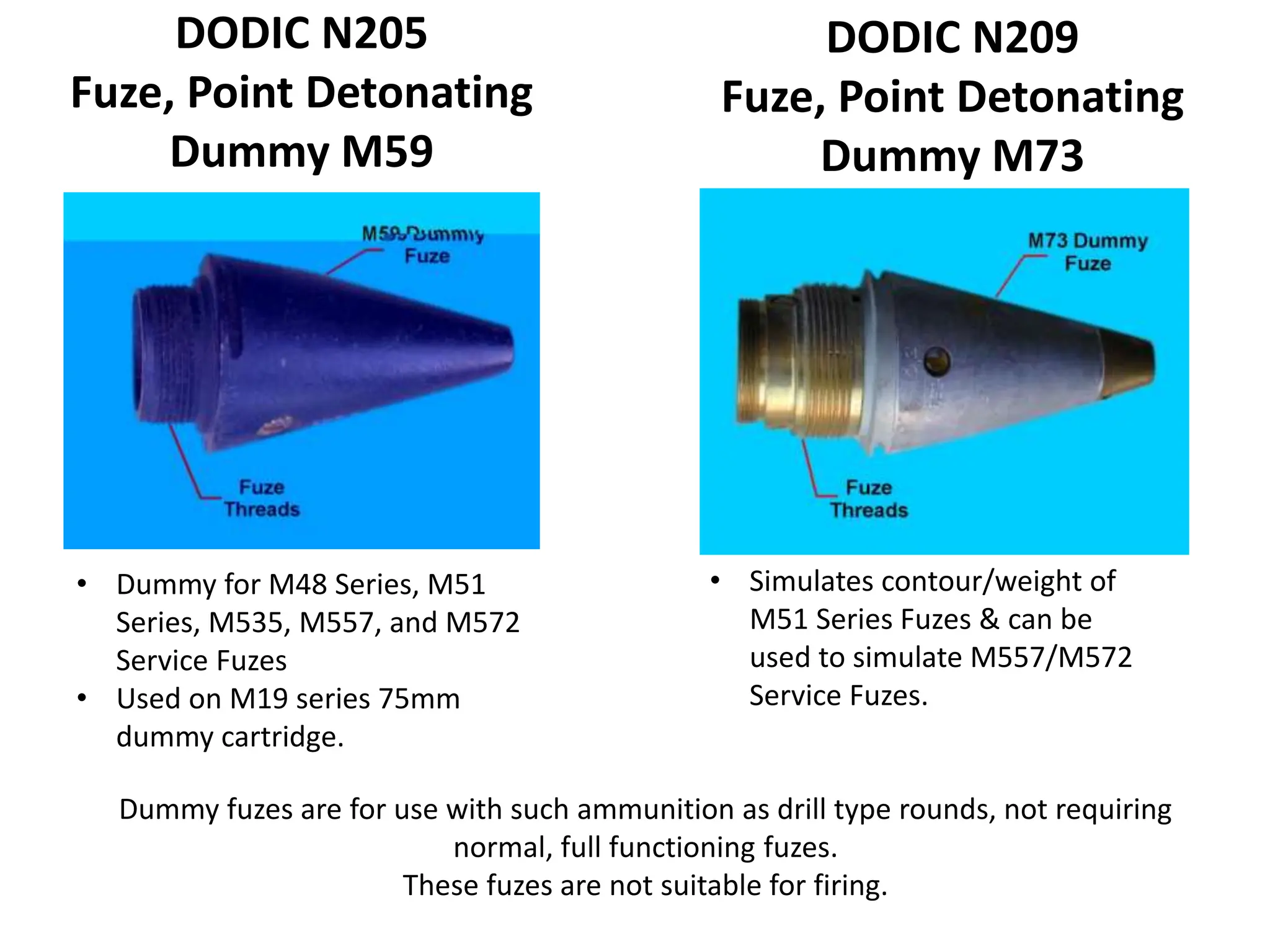 Fuzes for world war ii bombs protect.pptx