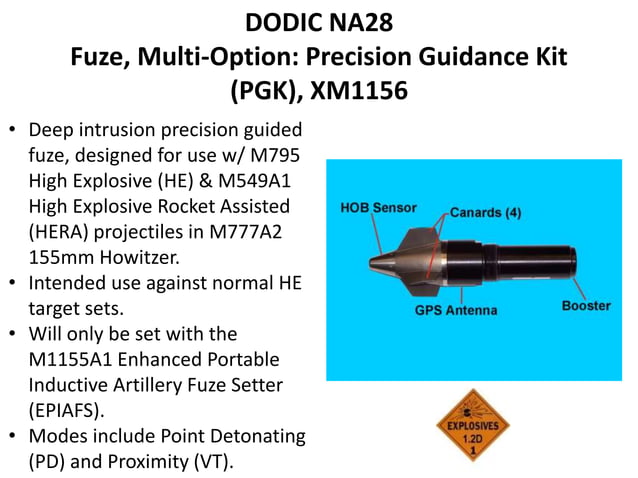 Fuzes for world war ii bombs protect.pptx