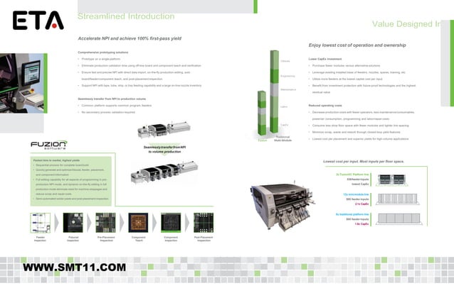 Fuzion platform brochure | PDF