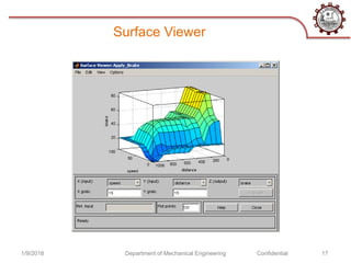 Fuzzy logic using matlab | PPTX