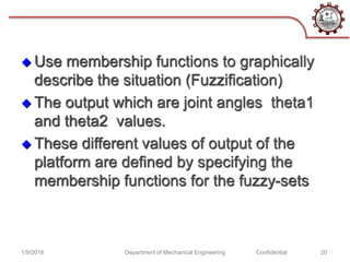 Fuzzy logic using matlab | PPTX