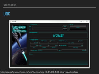 Infrastructure Fuzzing | PPT