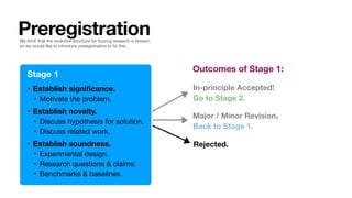 An Implementation of Preregistration | PDF | Computer Software and Applications | Computing