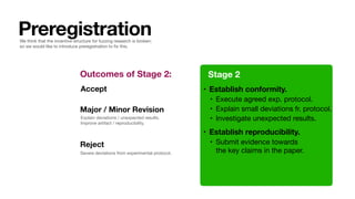An Implementation of Preregistration | PDF | Computer Software and Applications | Computing