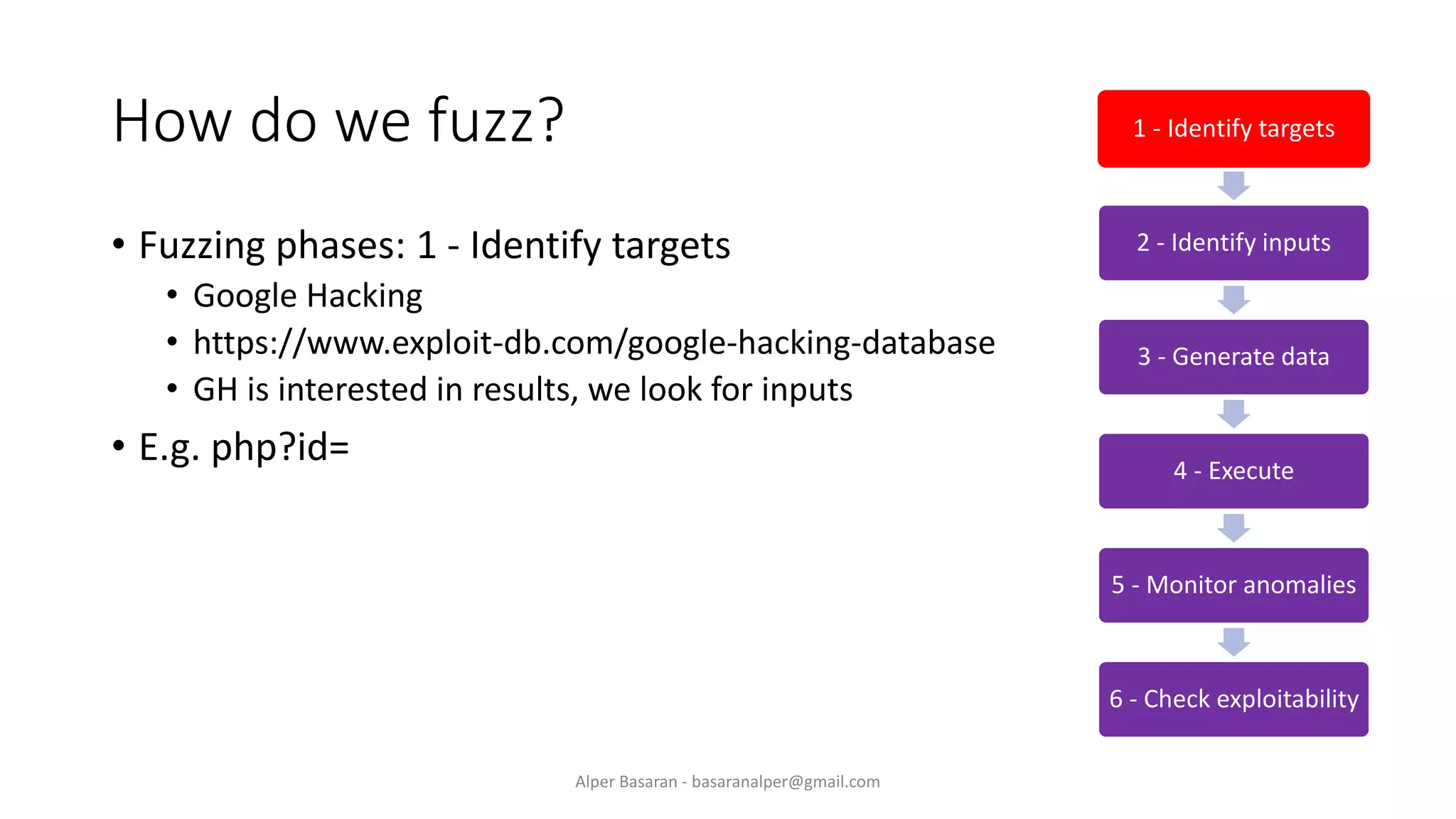 Finding Bugs FASTER with Fuzzing | PPT