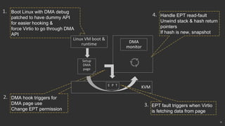 Fuzzing_with_Xen.pdf